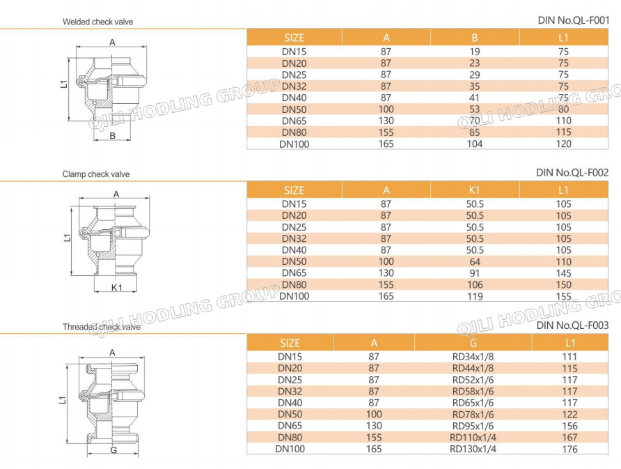 Sanitary Stainless Steel Male Threaded Check Valve, China Male Threaded ...