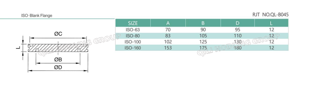 KF ISO blank flange, China Manufacturers, Suppliers, Price, For Sale ...