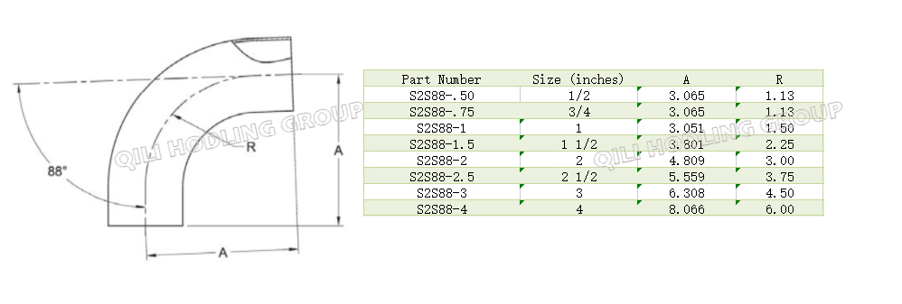 S2S88 88 DEGREE ELBOW TANGENT WELD ENDS, China Manufacturers, Suppliers ...