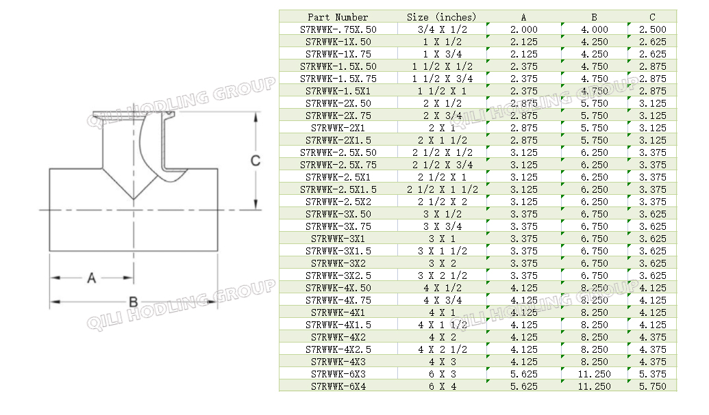 S7RWWK REDUCING TEE TANGENT WELD ENDS X CLAMP END BRANCH, China ...