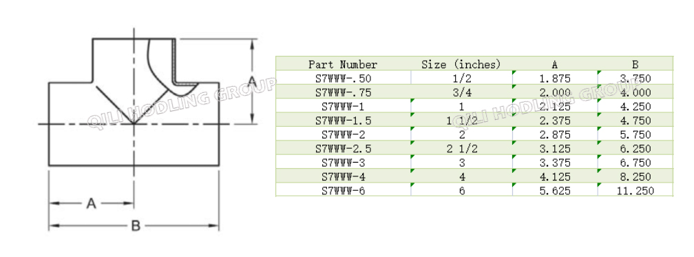 S7WWW TEE TANGENT WELD ENDS, China Manufacturers, Suppliers, Price, For ...