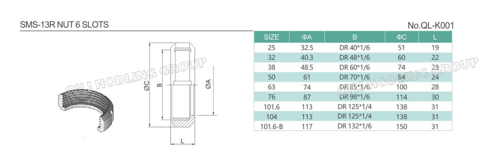 Sanitary Stainless Steel SMS 13R Round Nut, China stainless steel dairy ...