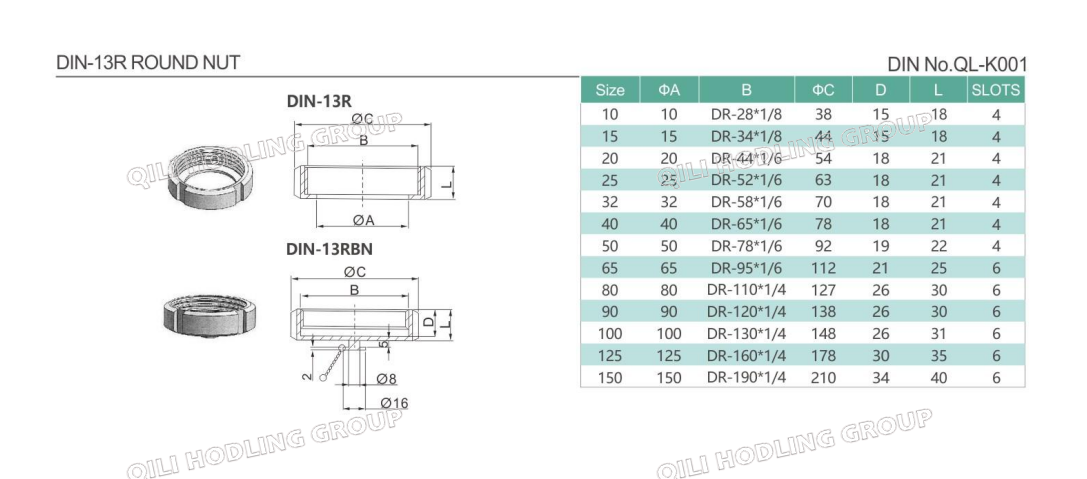 DIN 11851 nut, China Manufacturers, Suppliers, Price, For Sale - China ...